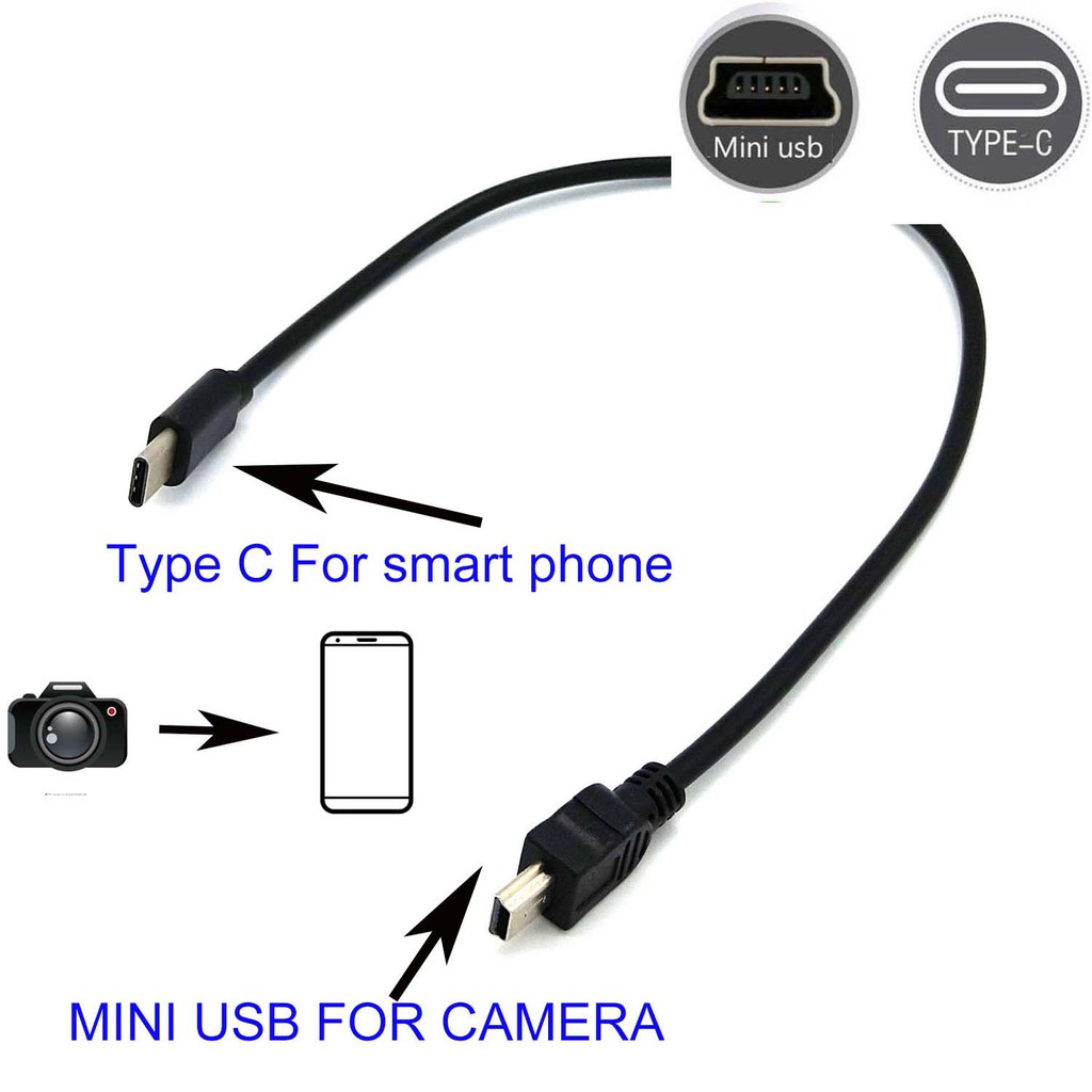 TYPE C to mini usb OTG CABLE FOR canon camera and smartphone tablet ...
