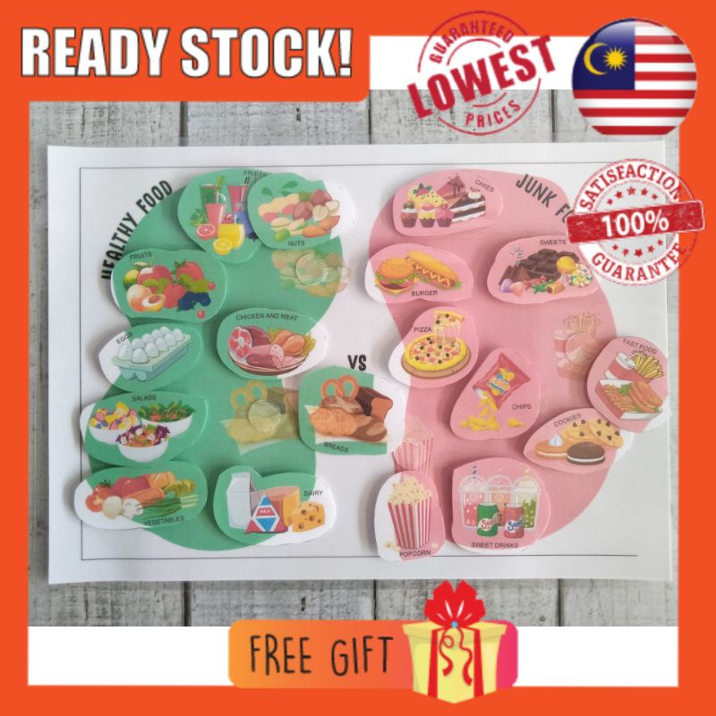 Toddler early learning, interactive activity, homeschooling activity ...