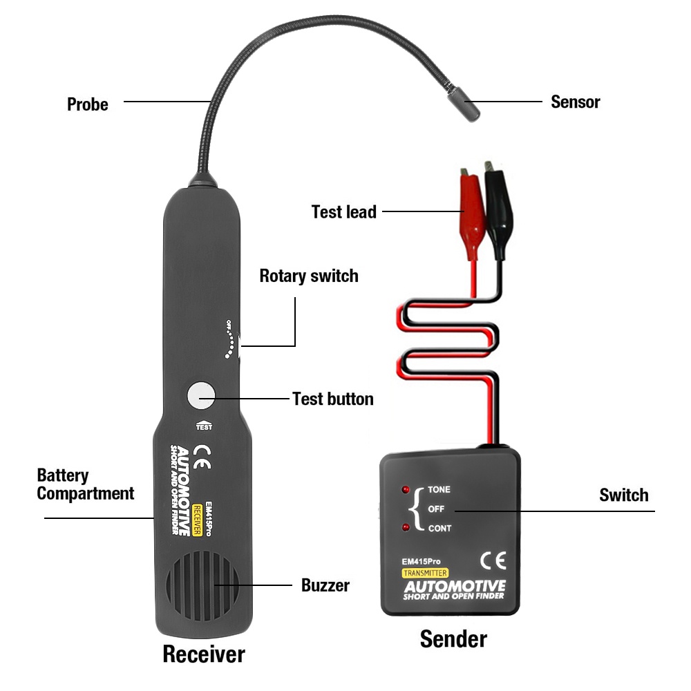 Automotive Wire Tracker Circuit Finder Tester Cable Wire Tracer for ...