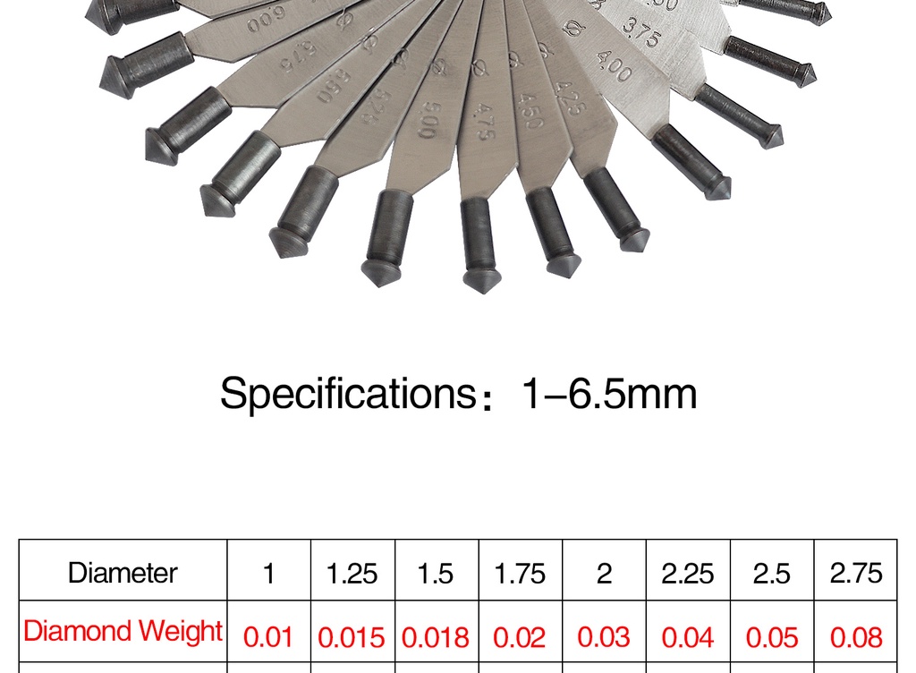 Stone Measuring Tools Quickly Measure The Size Of Gemstones In Settings ...