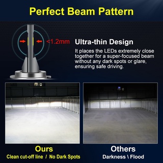 Xstorm Super Bright 25000lm Car Headlight H7 Led Canbus H4 H1 H8 H11 H3 Hb3 9005 Hb4 9006 Auto ...