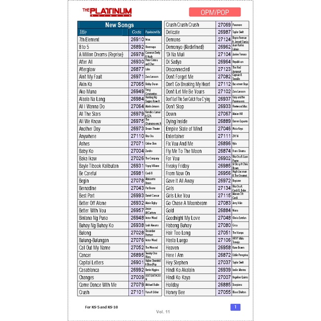 Volume 11, 12, 14, 15, 16, 17, 18, 19, 20, 21 Songlists of Platinum KS-5 and KS-10 (74 Pages ...