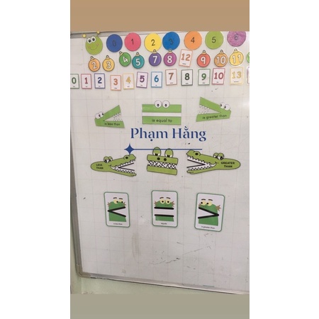 Big And Small Crocodile Sign Cards For Children To Learn Math | Shopee ...