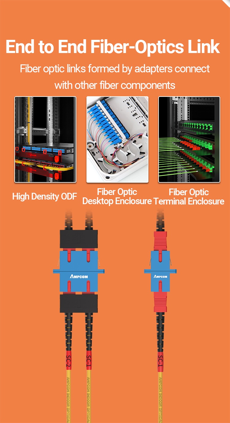 AMPCOM SC to SC Fiber Coupler OS1/OS2 OM1 OM2 OM3 OM4 OM5 Singlemode ...