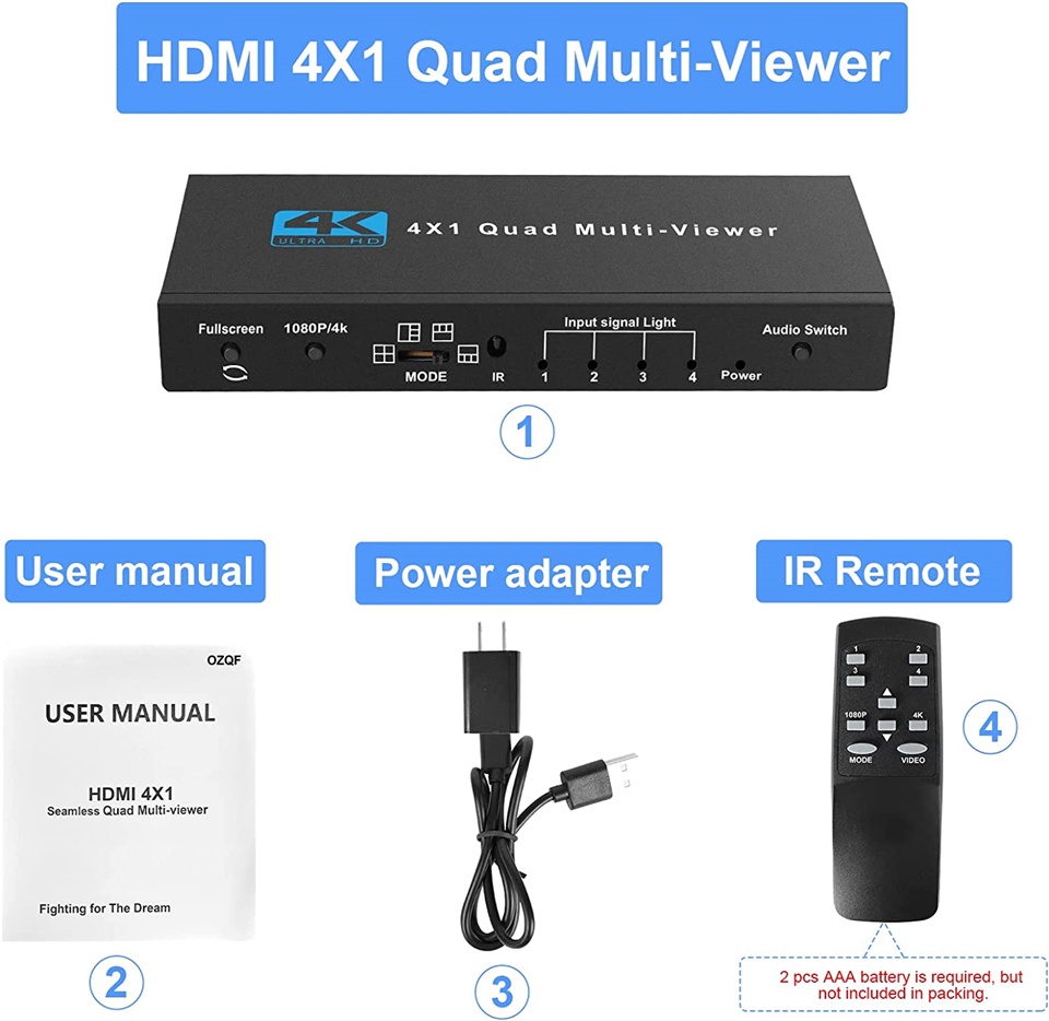 FSU HDMI-Compatible Switch 4x1 HDMI Quad Seamless Switcher 4 In 1 Out ...