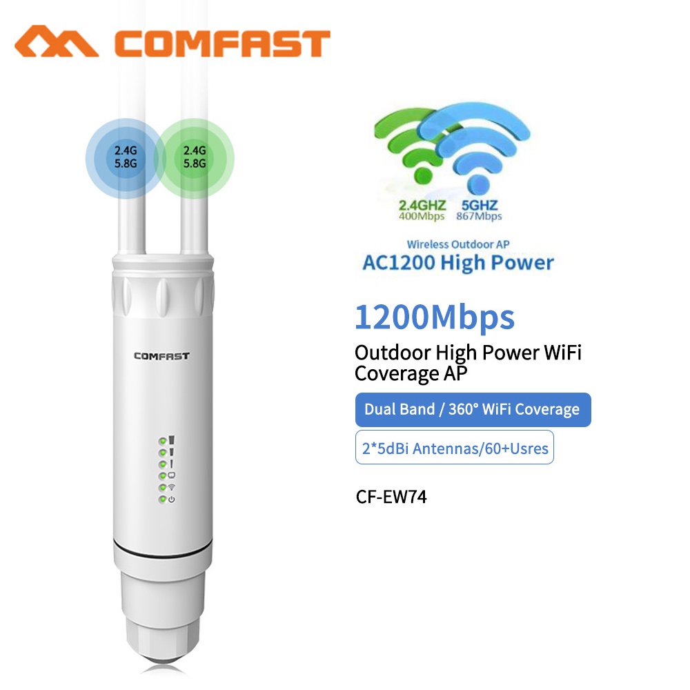 Comfast CF-EW74 1200Mbps 2.4Ghz & 5Ghz High Power Outdoor Access Point ...