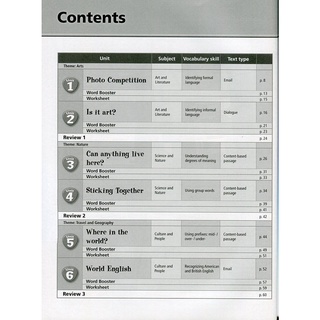 Longman Middle School English Textbook Vocabulary Intensive Training ...