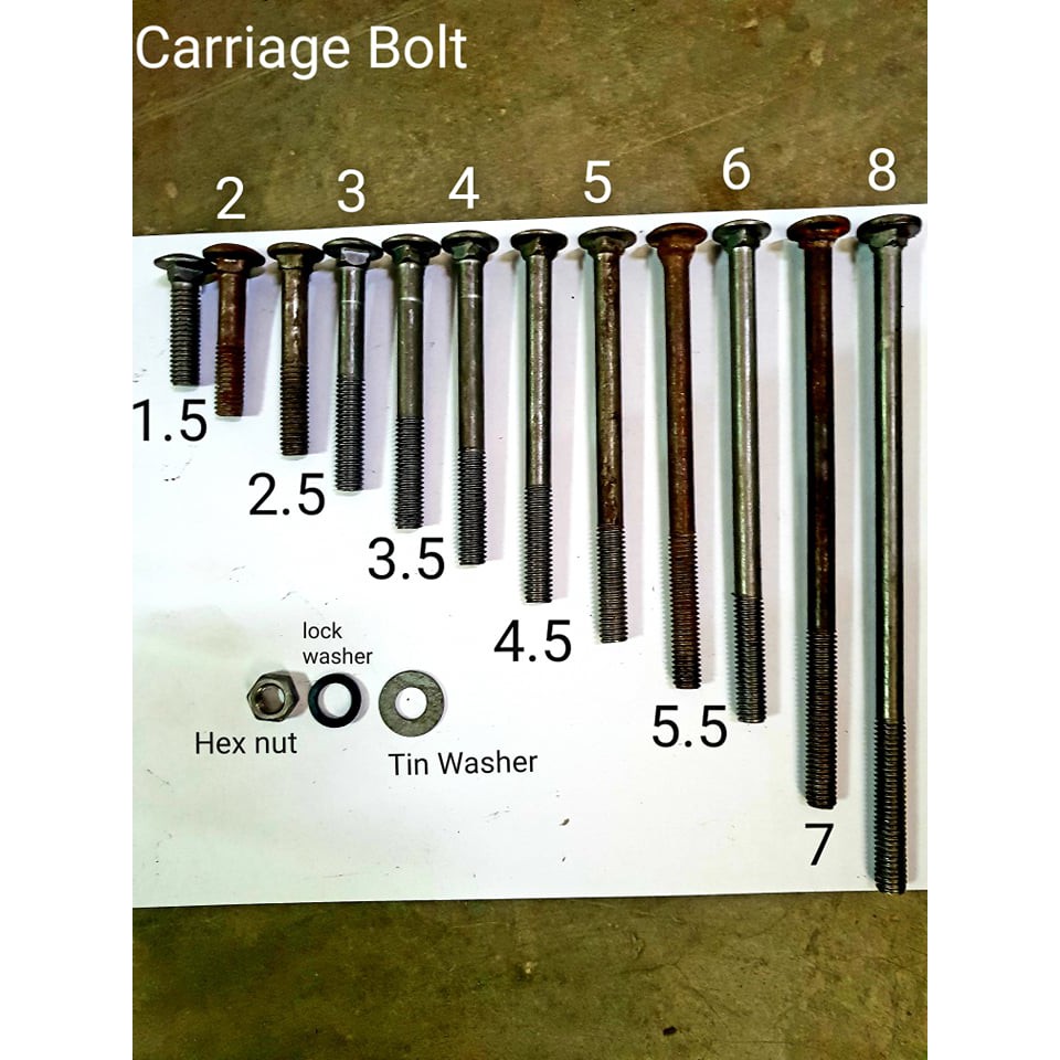 Shop bolts and nuts for Sale on Shopee Philippines