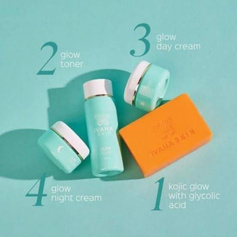 IVANA rejuvenating glow kit | Shopee Philippines
