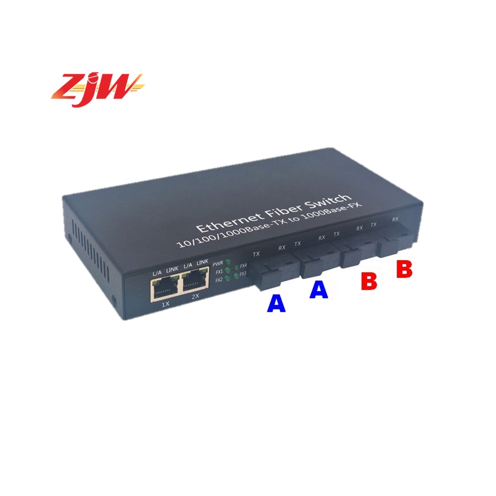 ZJW Fiber Optical Switch 4 SC Port 1.25G 2 RJ45 Port Gigabit Fiber ...