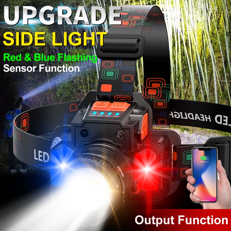 Upgraded Multi-function Headlamp, T8 USB Rechargeable LED Headlight 7 Modes with Side light for ...