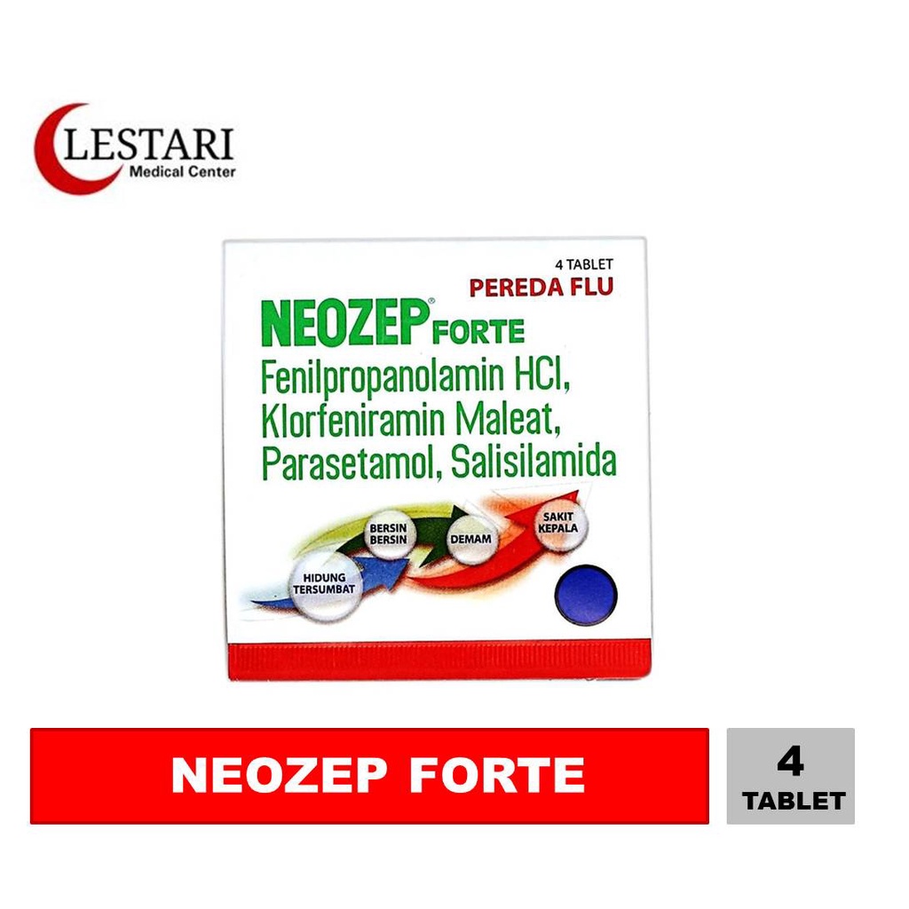 Neozep Forte Contains 4 Tablets - Relieves Flu, Fever, Sneezing ...
