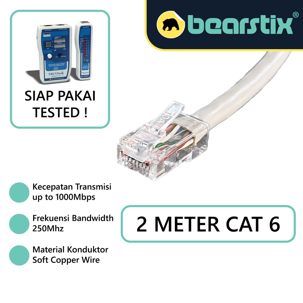 2 Meters CAT6 CAT6 RJ45 Ethernet WIFI Network LAN Cable CCTV Server ...