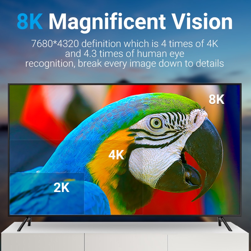 Vention HDMI 2.1 Cable 8K 60Hz 4K 120Hz High Speed 48Gbps HDMI to HDMI ...
