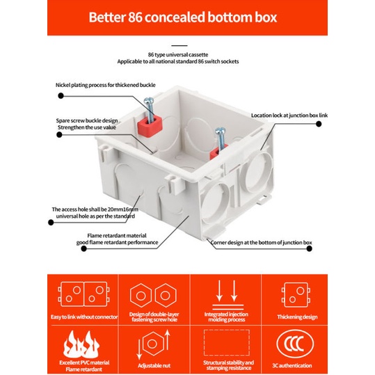 Wall Switch Box Wall Outlet Box Utility Box Type 86/118/146 PVC ...