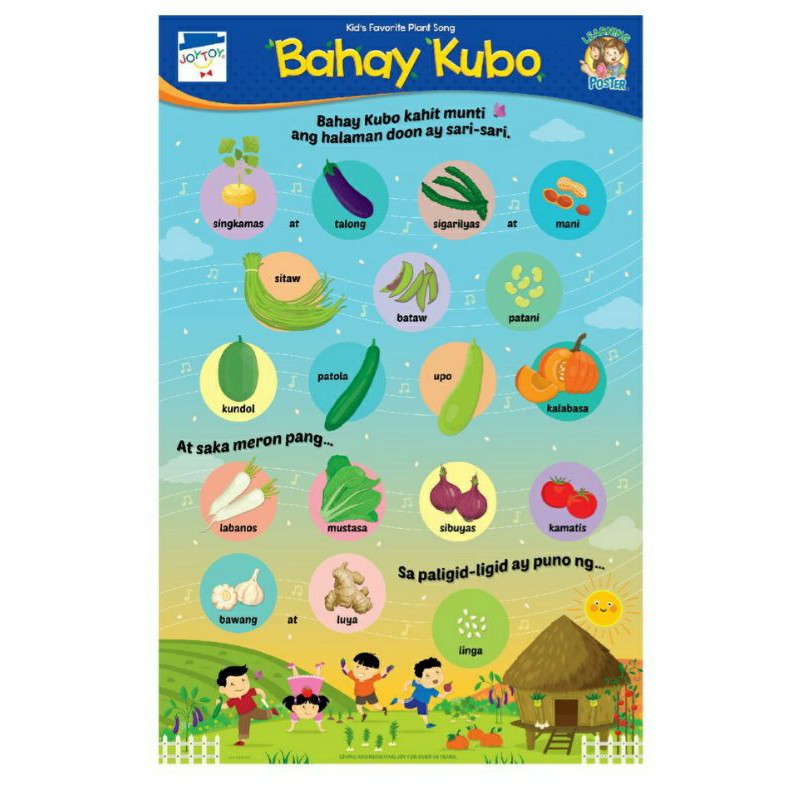 Joytoy Early Learning Posters 2,3,4(Min of 3 posters/order) | Shopee ...