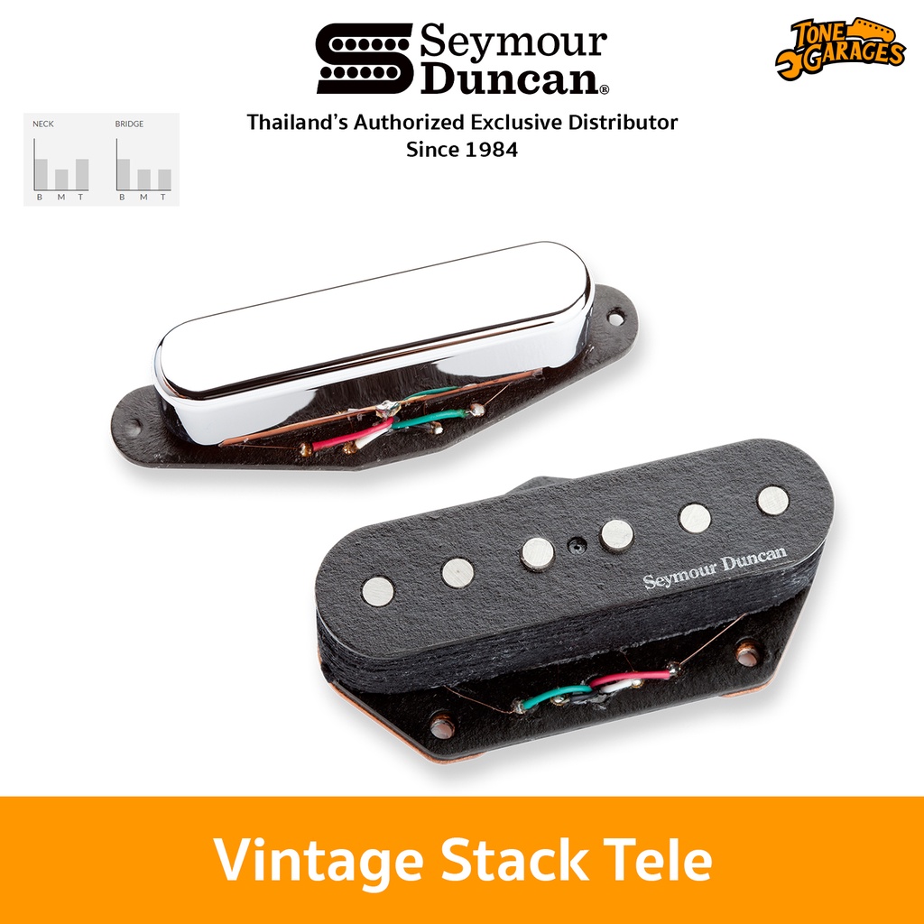 Seymour Duncan Pickups Vintage Stack Tele Neck & Bridge (STK-T1N STK ...