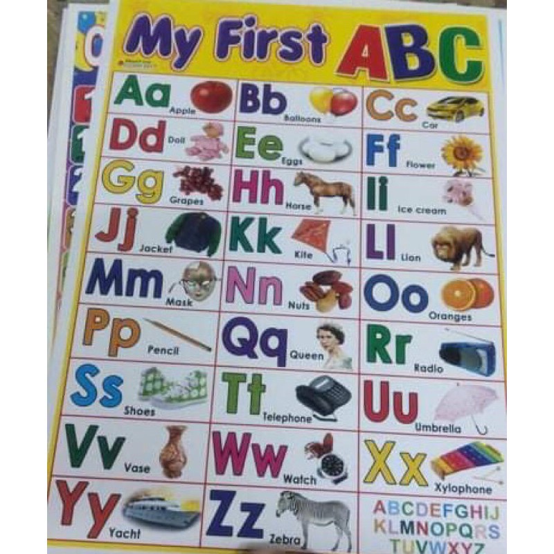 Lowest price!! Educational Poster Charts (Cardboard) | Shopee Philippines