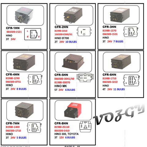 CIRCUIT FLASHER RELAY HINO HINO EF700 HINO MK HINO 300 | Shopee Philippines