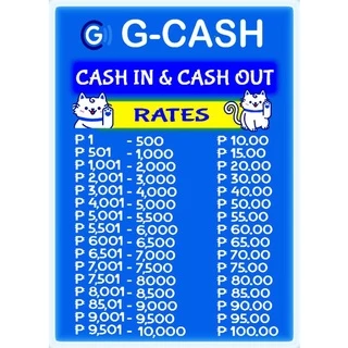 Shop gcash rates for Sale on Shopee Philippines