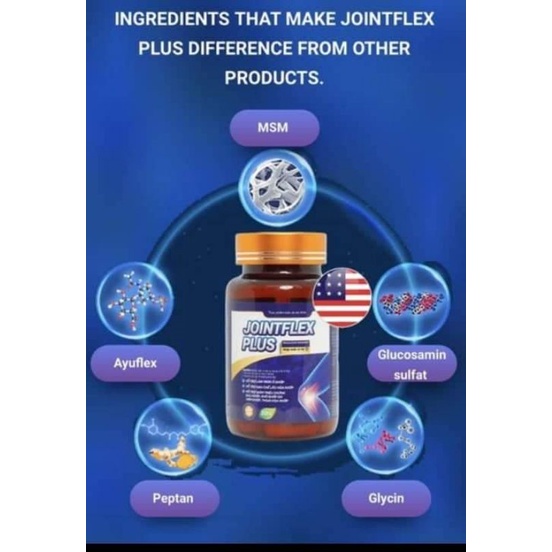 JOINTFLEX PLUS 30 Capsules/bottle ( Support Bones,joints and muscles ...