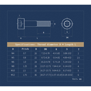 M3 M4 M5 M6 M8 M10 M12 304 Stainless Steel Half Tooth Hex Hexagon ...