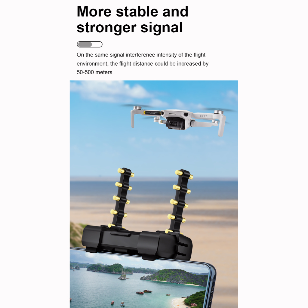 5.8GHz Yagi-UDA Antenna Signal Booster Transmitter Range Extender Amplifier For DJI Mavic Mini 2 ...