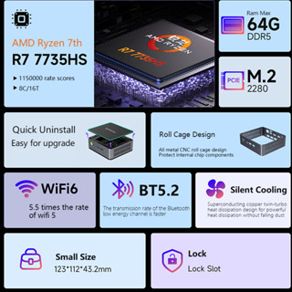 GMKtech K2 AMD Ryzen 7 7735HS MINI PC Radeon 680M Windows 11 Pro DDR5 ...