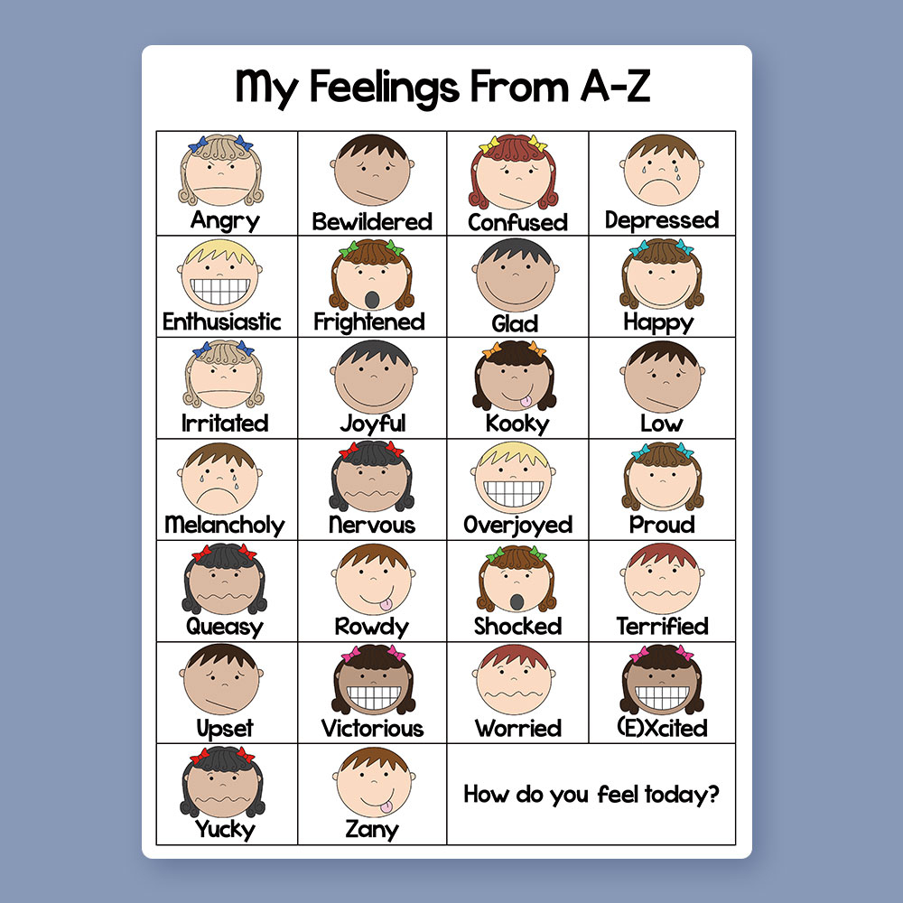 1Pcs A-Z Feelings Emotion Management STEM Engineering Process Common ...
