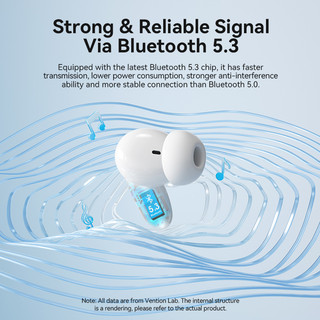 Vention Elf E06 Headset Bluetooth Earphones TWS V5.3 Wireless ...