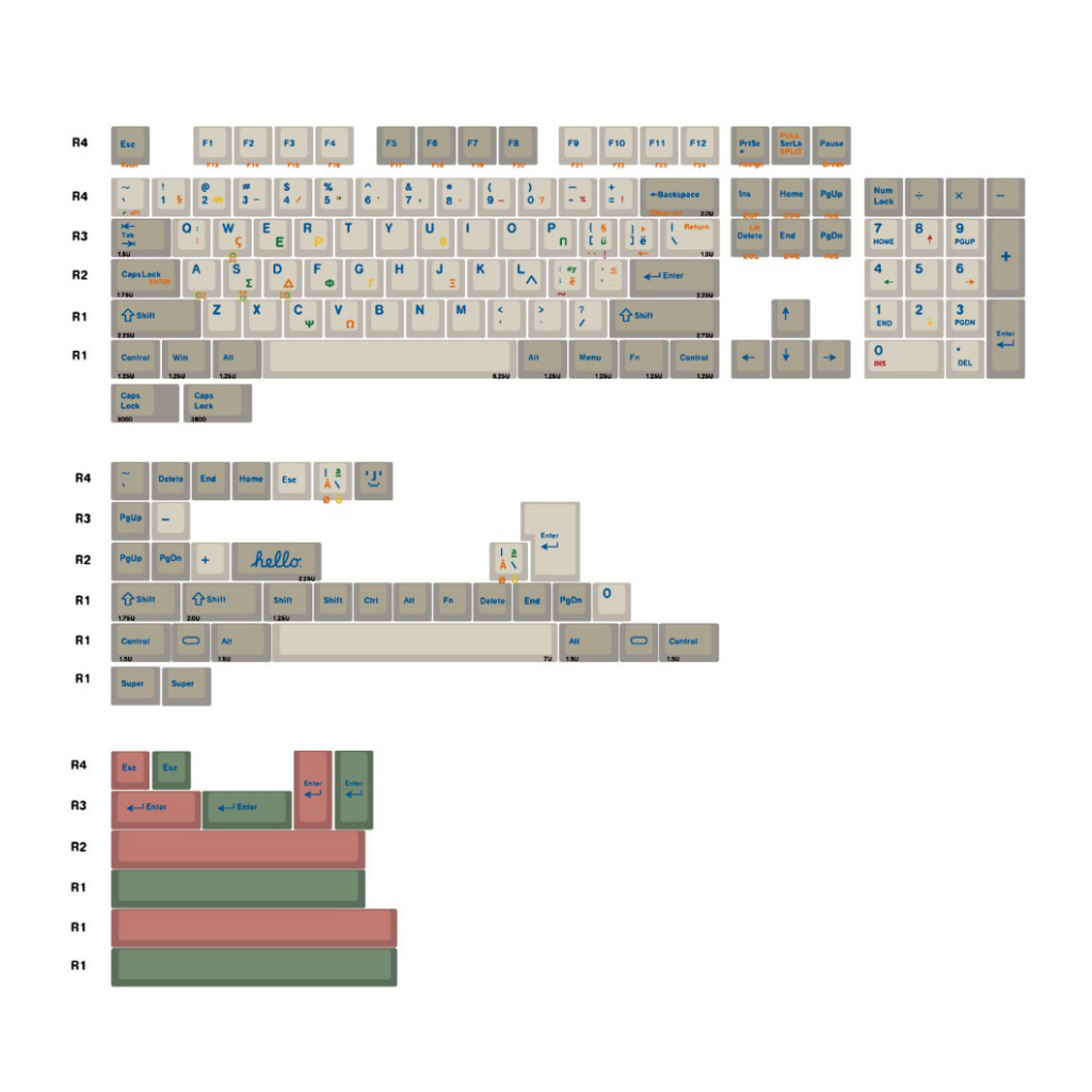 Keebox 9009 Blue Greek Keycap Hello World Side Print Cherry Profile PBT ...