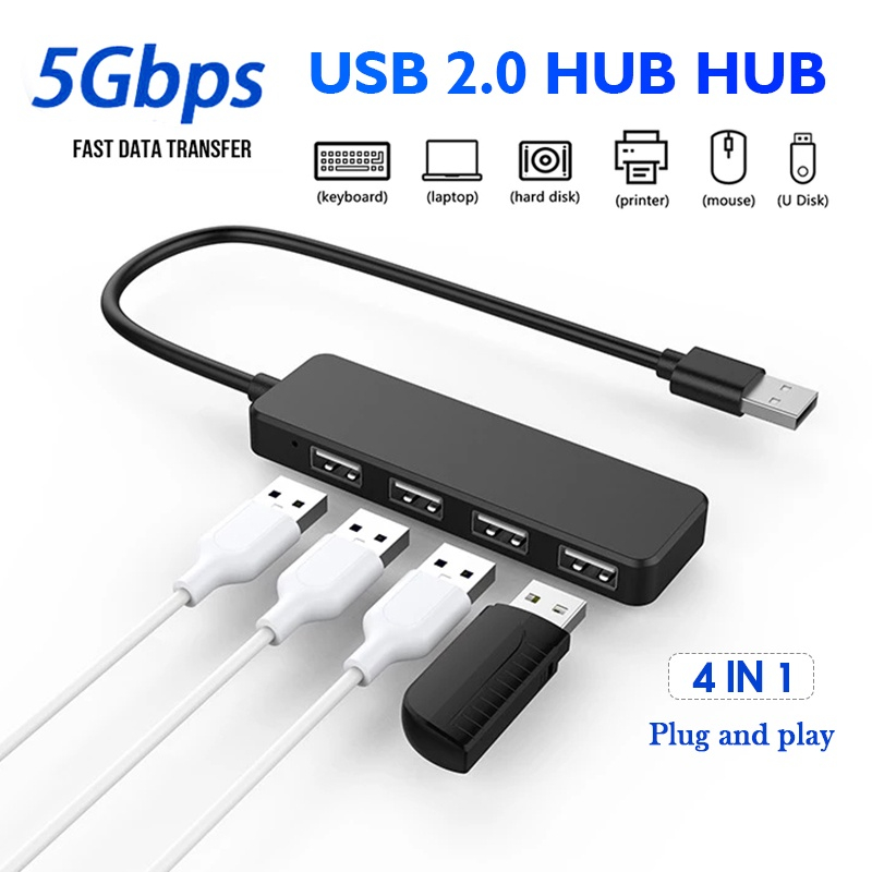 USB HUB 4 Port USB Splitter Portable High-speed Extension USB Expansion ...