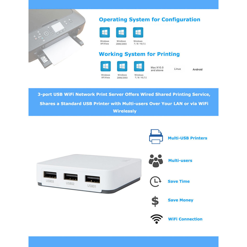 Experience Convenient Wireless Printing with the WiFi LAN Network Print ...