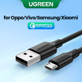 Ugreen Official Shop