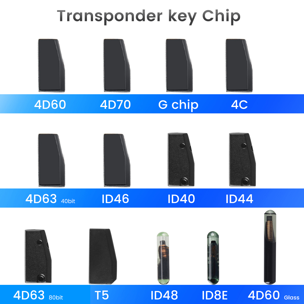Transponder Key Remote Key Chip Blank 4D ID40 ID44 ID46 ID63 40Bits ...