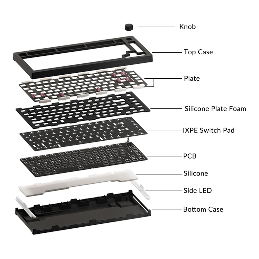 Akko 5075S VIA Barebone Kit for Custom Mechanical Keyboard | Shopee ...