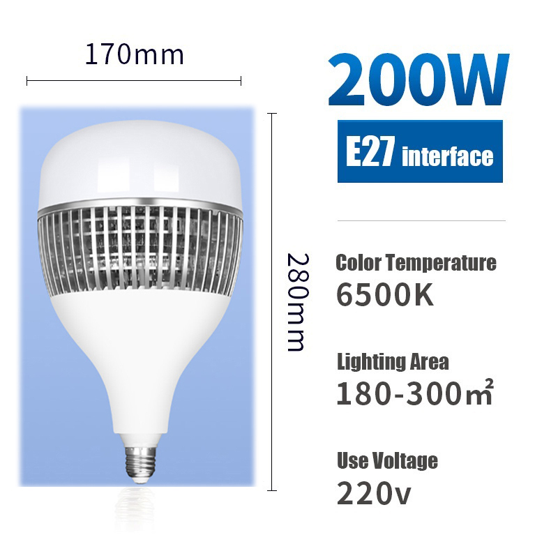 Jinweite High Power Led Globe Bulb E27 E40 100W 150W 200W LED Bulb High ...
