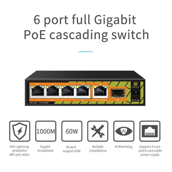 PoE extend switch 6 ports poe switch gigabit network switch for IPC and ...