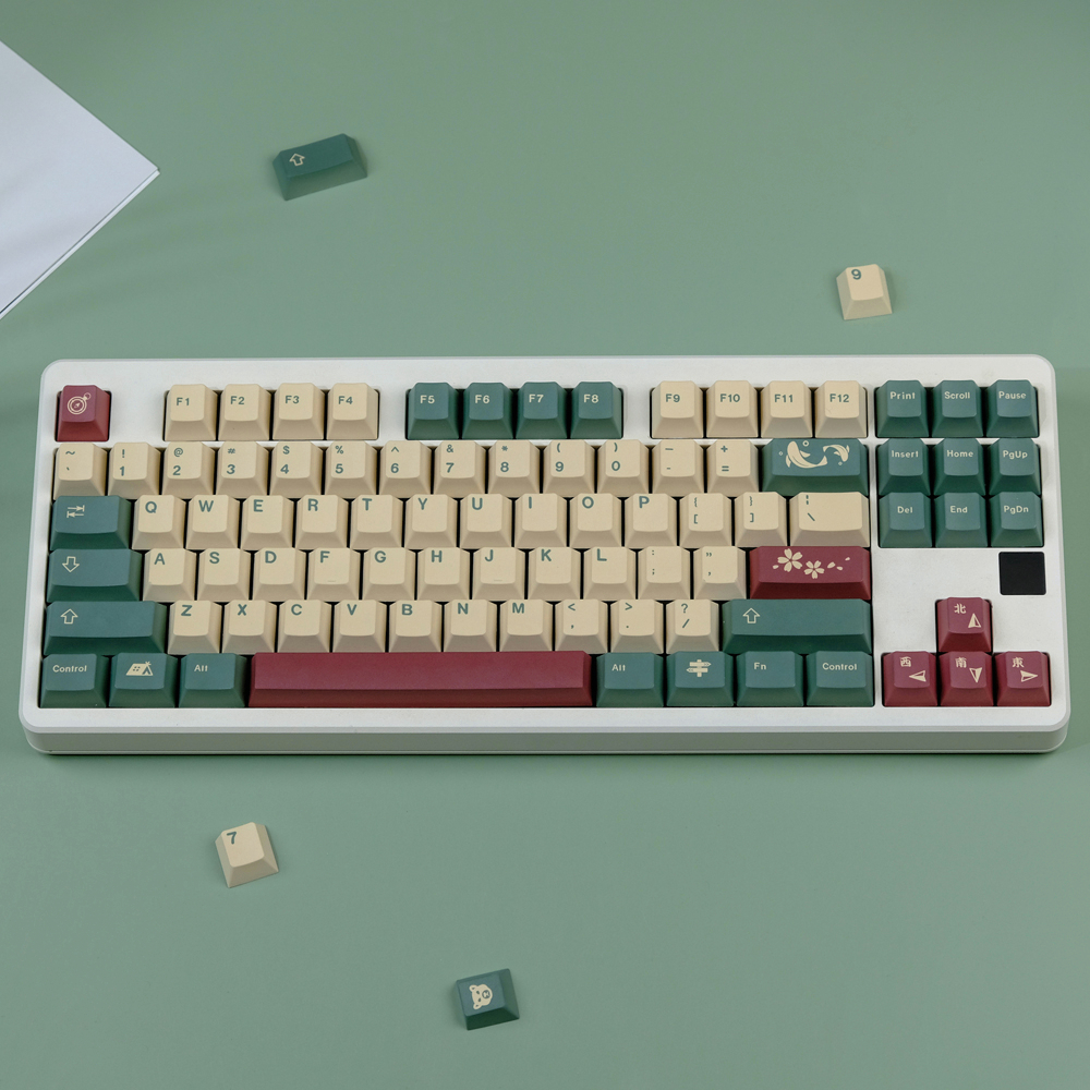 129 Keys GMK Camping R2 Keycaps English Cherry Profile PBT Dye ...