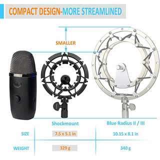 Wanjason Blue Yeti X Shock Mount, Latest Alloy Shockmount Reduces ...