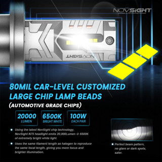 Novsight N75 Car H4 Led Headlight 100w 20000Lm 6500k | Shopee Philippines
