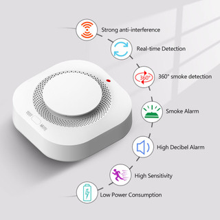 DAYTECH Wireless Smoke Detector Photoelectric Sensitive Sensor Smoke ...