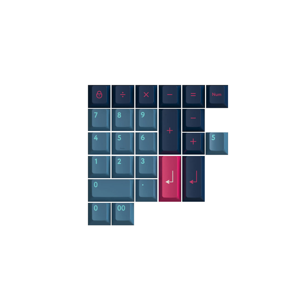 KBDfans Pbt Fans Kabuki-Cho Kabukicho Keycaps Small Kit | Shopee ...