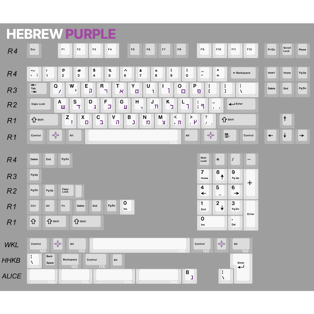 JC Studio Hebrew Sub Legend PBT Dye Sublimation Cherry Profile Retro ...