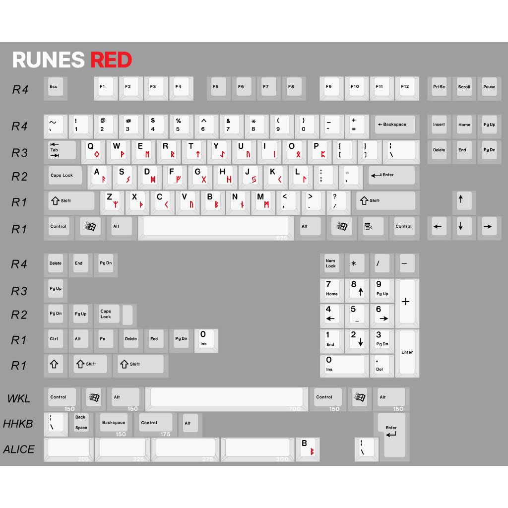Keebox JC Studio Runes Theme Dye Sublimation Cherry Profile PBT Keycaps ...