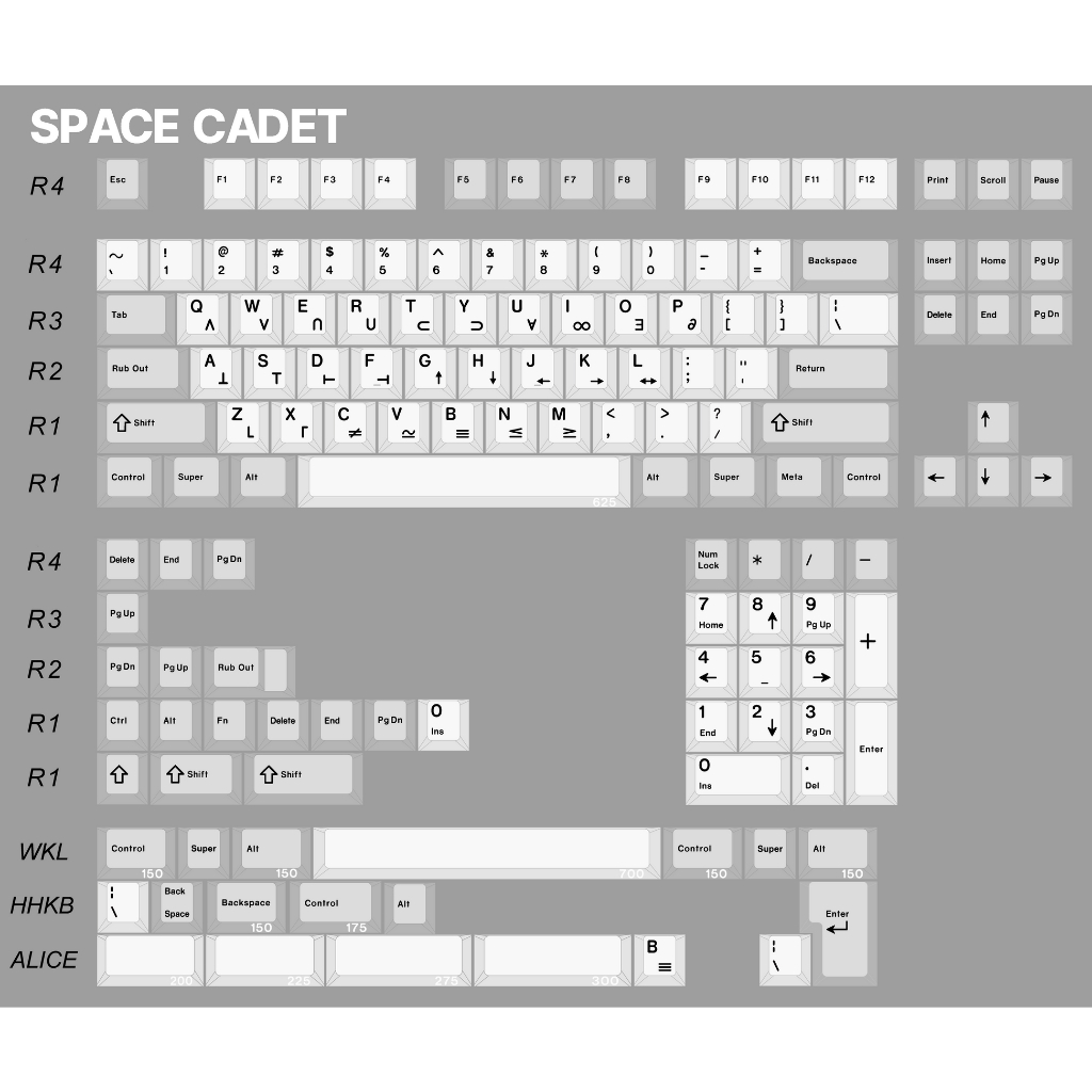 Keebox JC Studio Cadet Key Caps Mechanical Keyboard Cherry Profile ...
