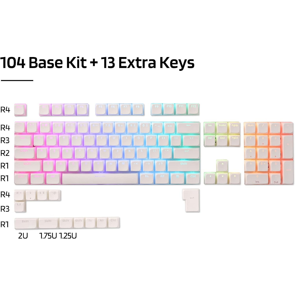 XDA Profile Pudding Keycaps Set, PBT Double Shot Translucent for ISO ...