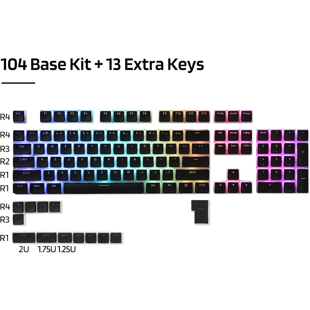 XDA Profile Pudding Keycaps Set, PBT Double Shot Translucent for ISO ...