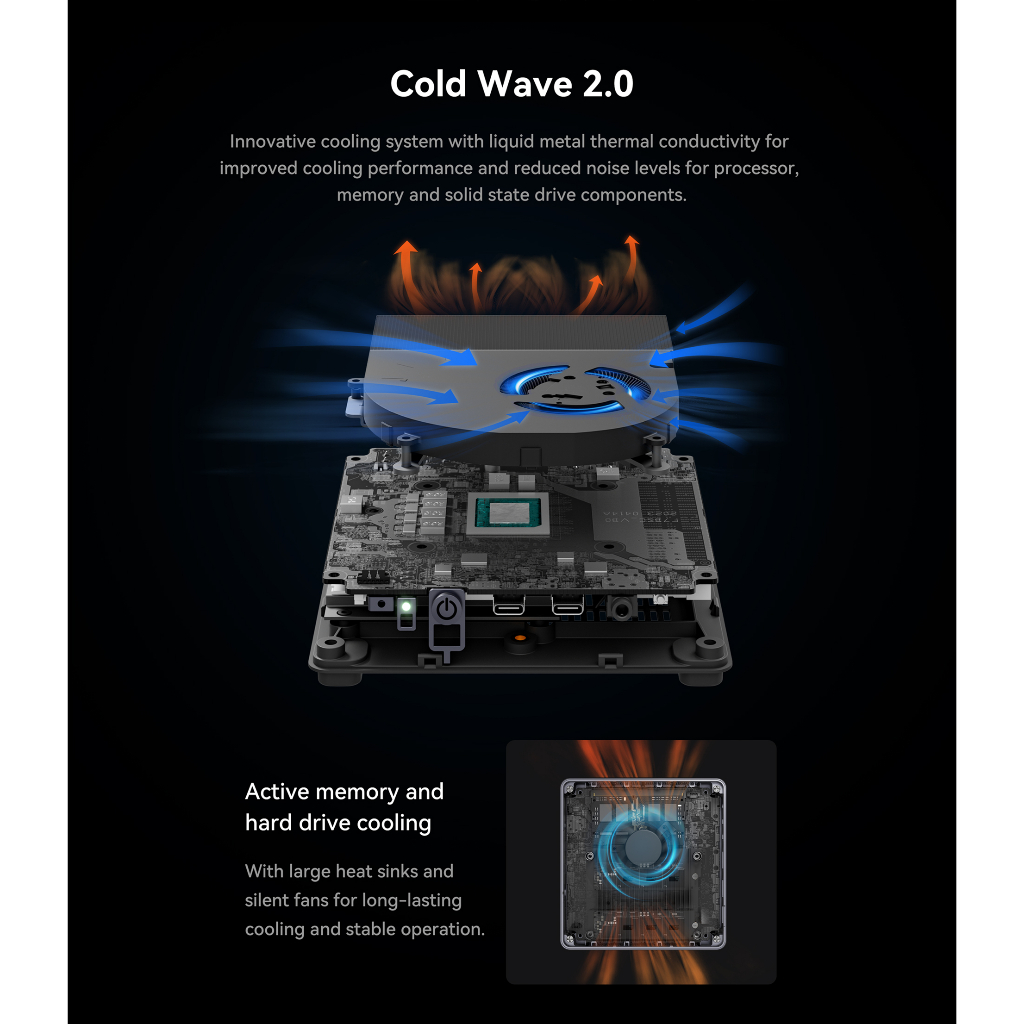 MINISFORUM UM790 Pro AMD Ryzen 9 7940HS Mini PC WiFi6E BT5.2 Window 11 ...