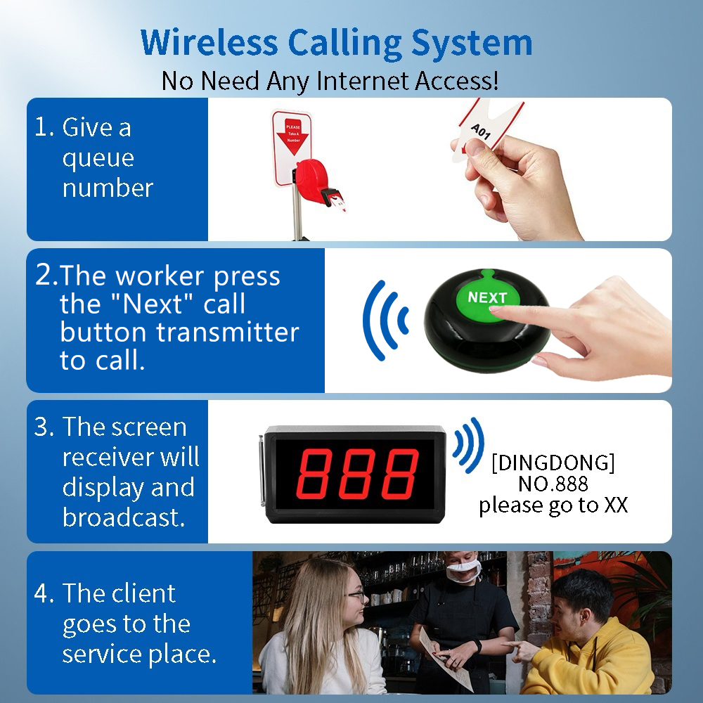Wireless Queue Number System and Queue Ticket Machine for Hospital ...